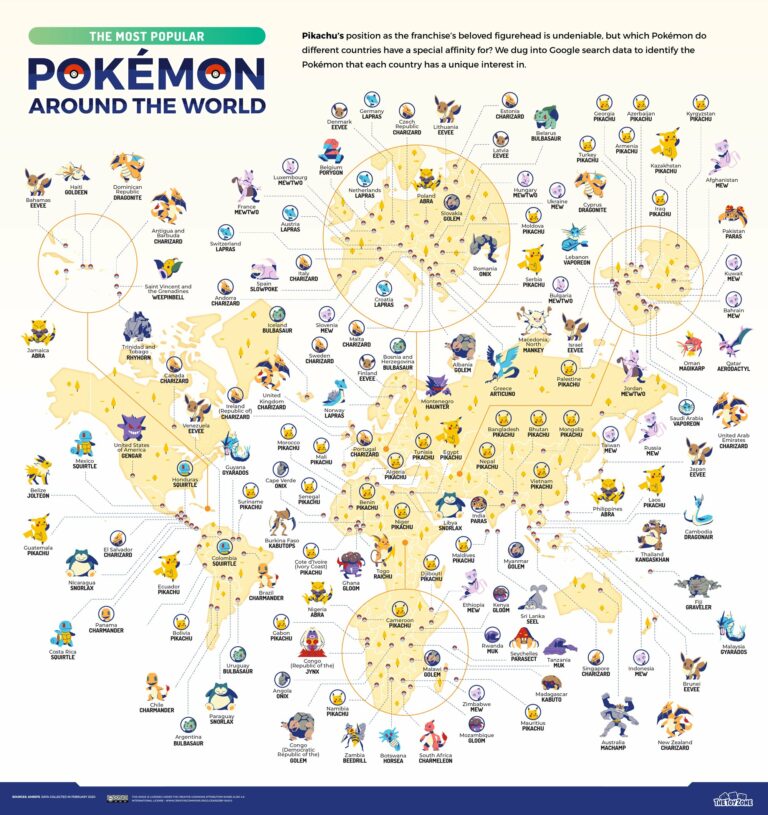 Infografik zeigt die beliebtesten Pokémon aller Länder und es gibt ...