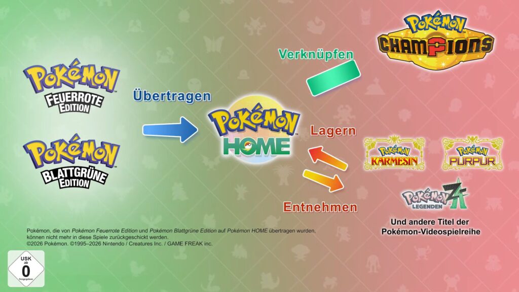HOME-Support für Pokémon Feuerrot und Blattgrün kommt, aber mit ...